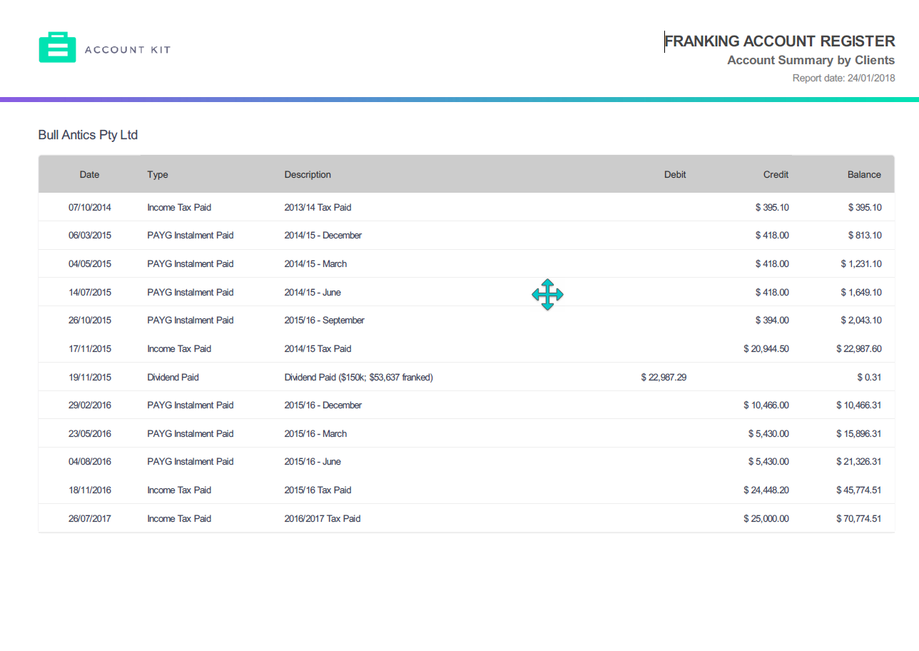 Franking Account Register – AccountKit Support Center