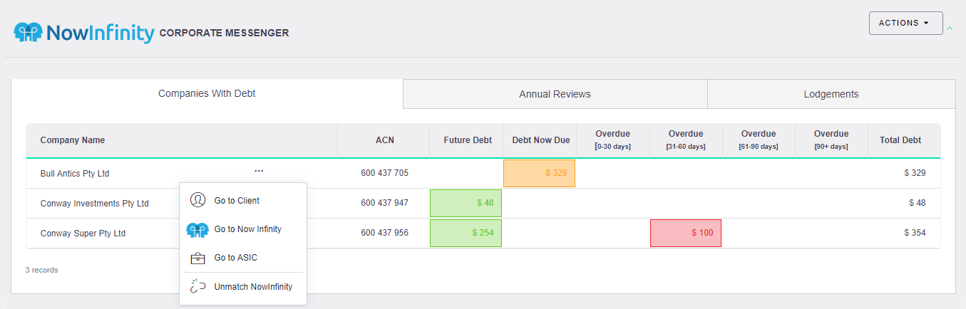 Your Dashboard – AccountKit Support Center