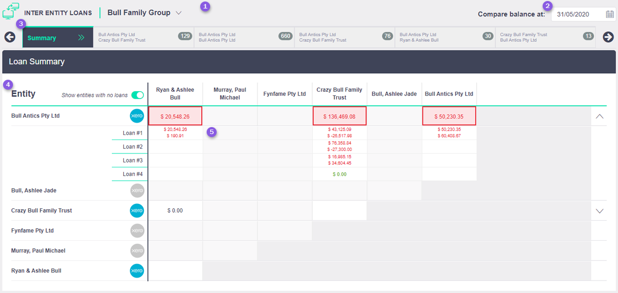 Inter-Entity Loan Reconciliation Tool – AccountKit Support Center